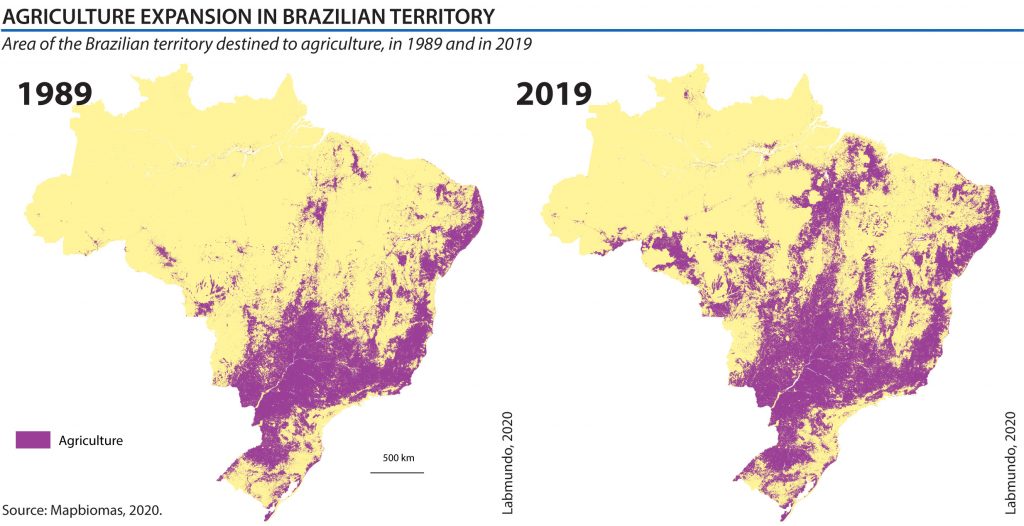 Agriculture expansion in Brazilian territory – Observatório ...